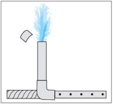 Bog Gardens and Bog Filters - Aquarium Connection